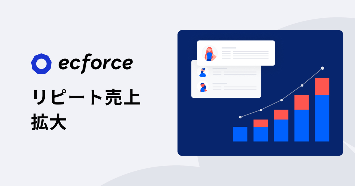 リピート売上拡大 | EC構築システム ecforce
